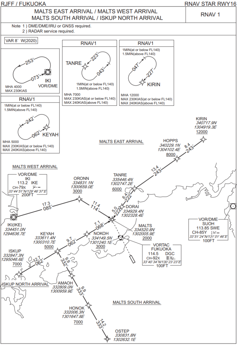 福岡空港【RJFF/FUK】 – 現役パイロットのブログ